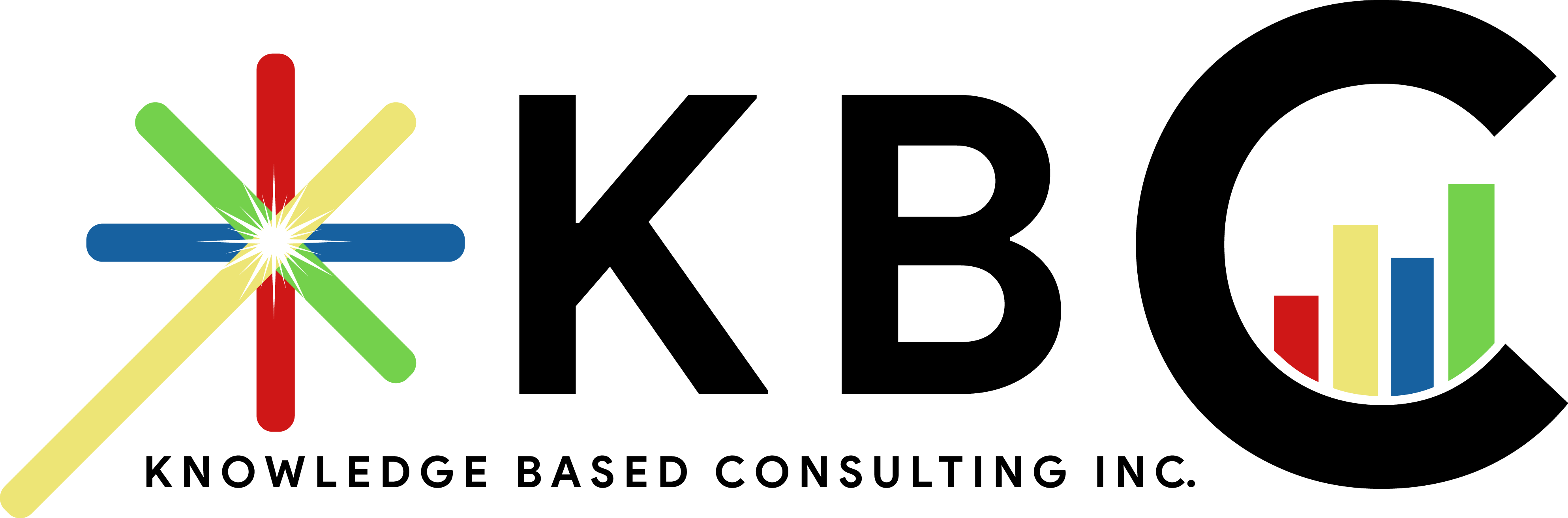 Knowledge Based Consulting