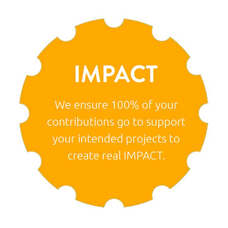 About Us - B1G1: Business For Good