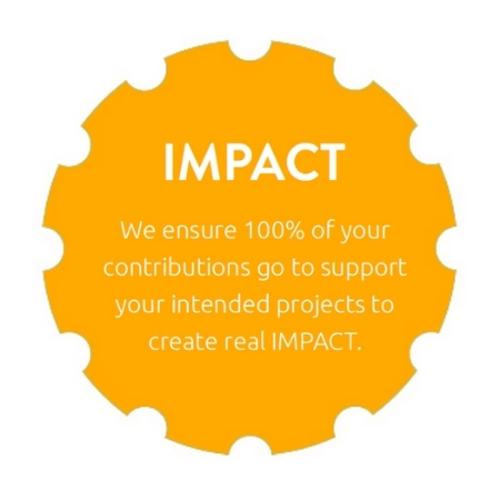 About Us - B1G1: Business For Good
