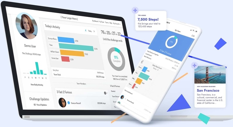 Employee Wellbeing - Step Count Challenge