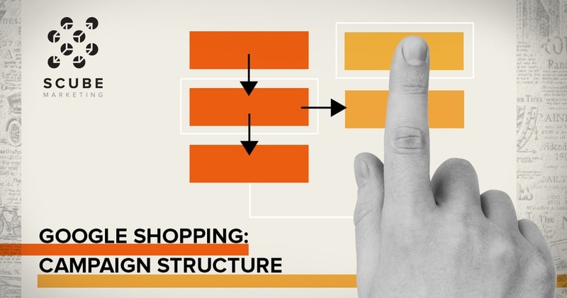Optimize Your Google Shopping Campaign Structure for Success