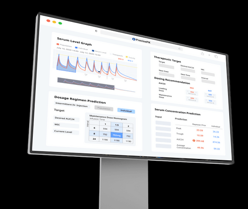 Products | PreciseRX