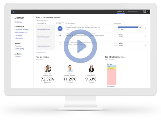 Introducing The Sitefinity Digital Experience Cloud
