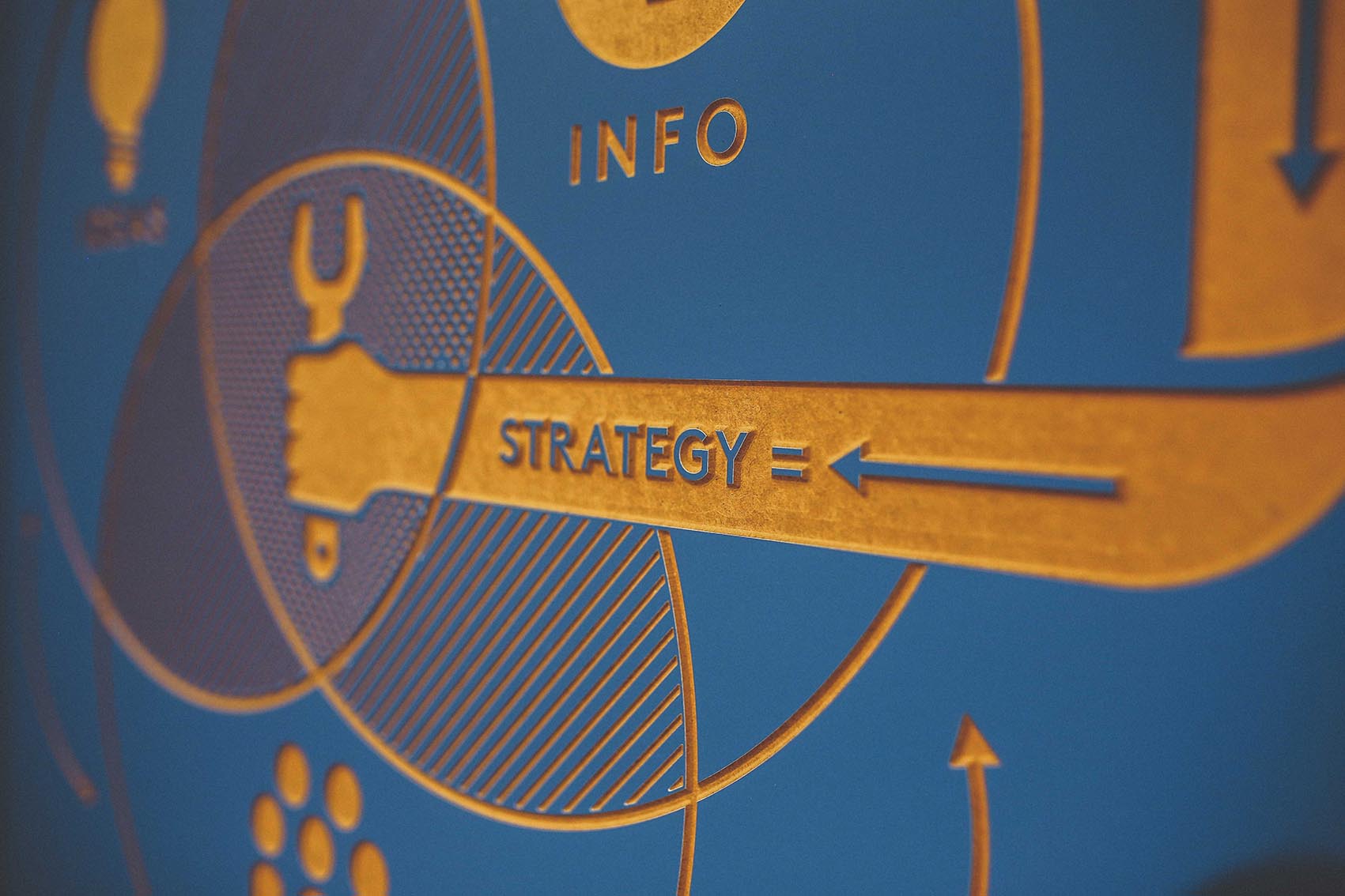Complete guide for perfect Digital Strategy