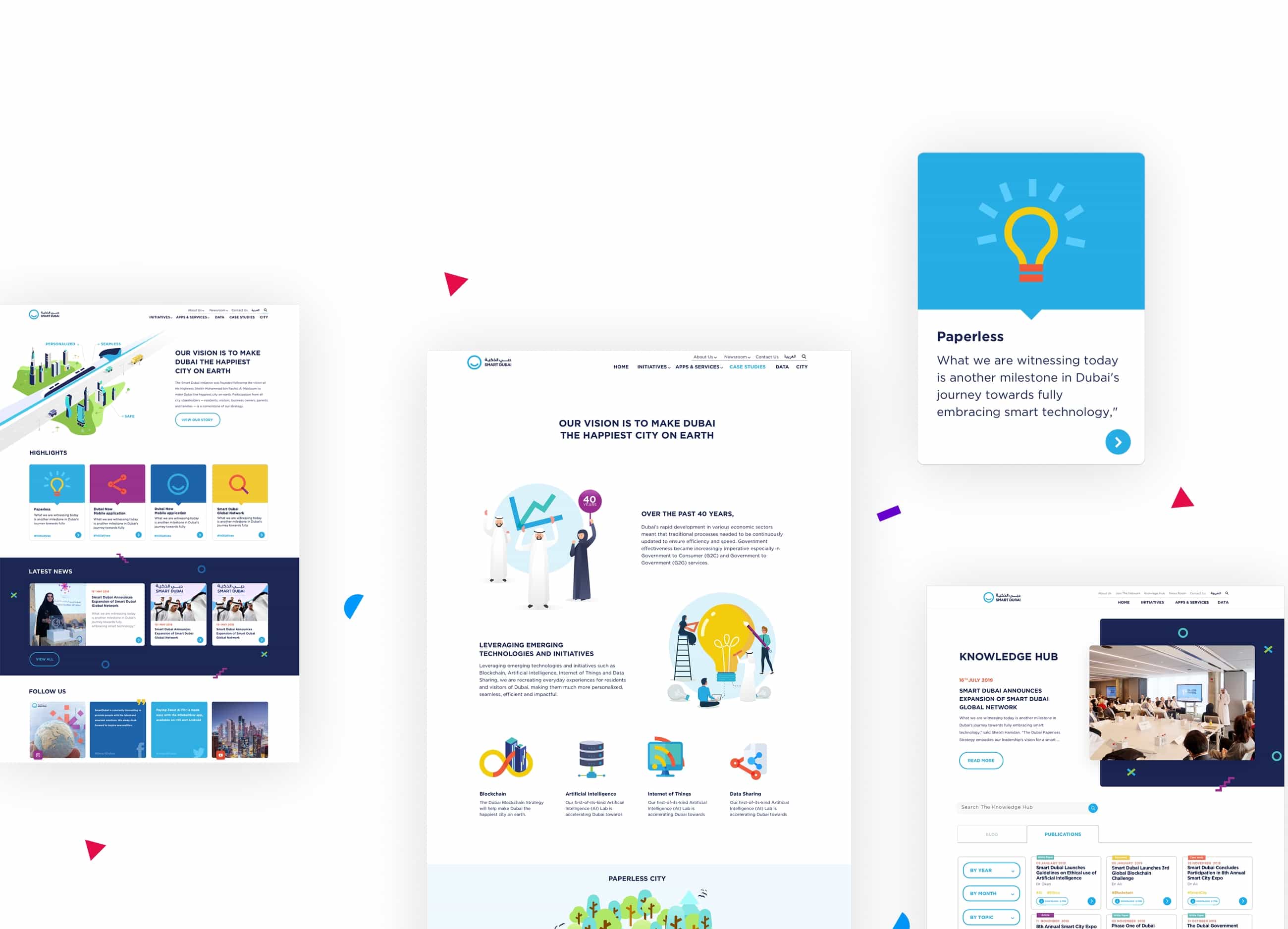 Smart Dubai Smart City Website