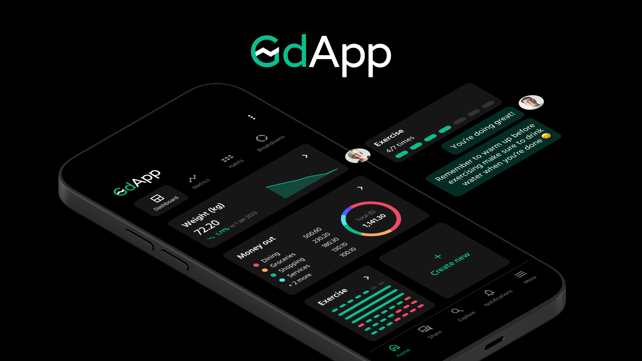 GdApp | Start New Habits and Track Your Progress