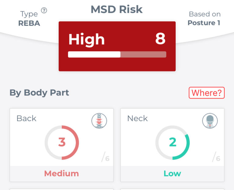 TuMeke Ergonomics | Safety: powered by AI
