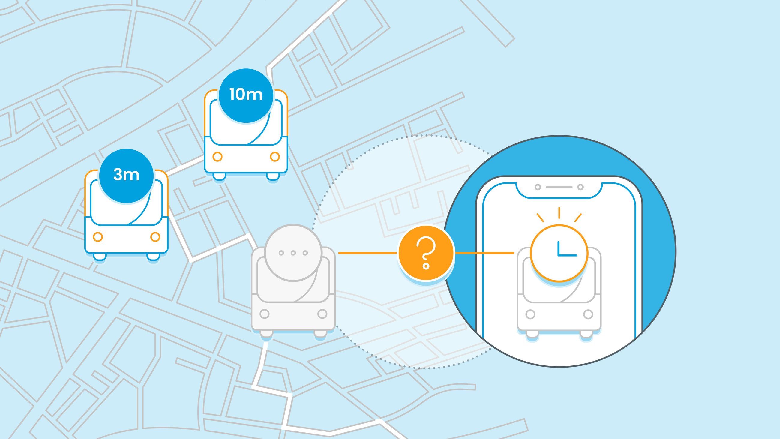 Resources and Blog | Swiftly