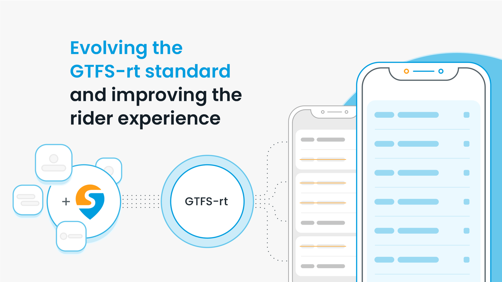 Resources and Blog | Swiftly