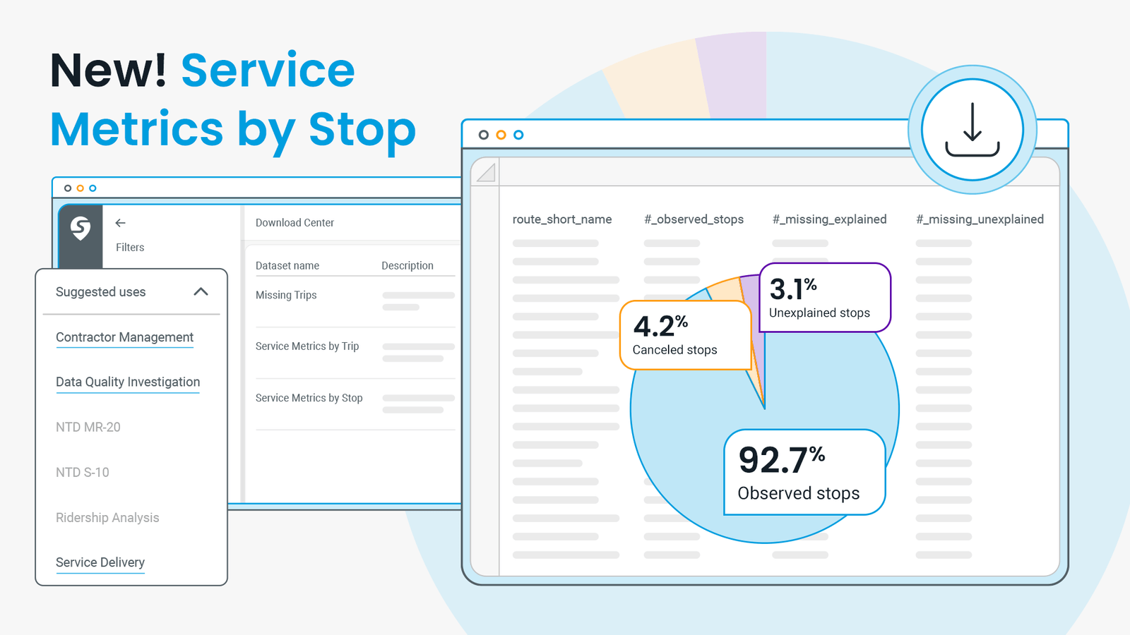 Resources and Blog | Swiftly