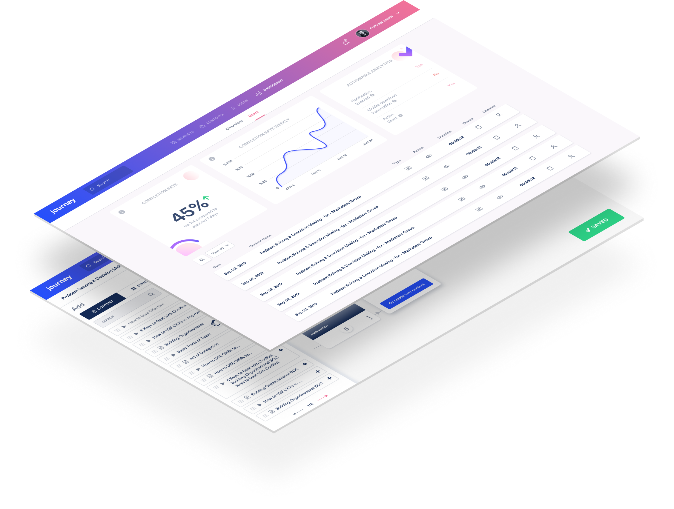 Journey Platform