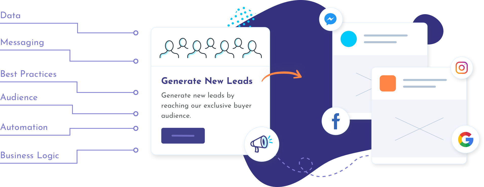 Evocalize - Embedded Digital Advertising Technology