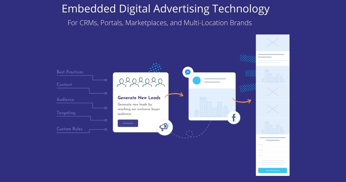 Evocalize - Embedded Digital Advertising Technology