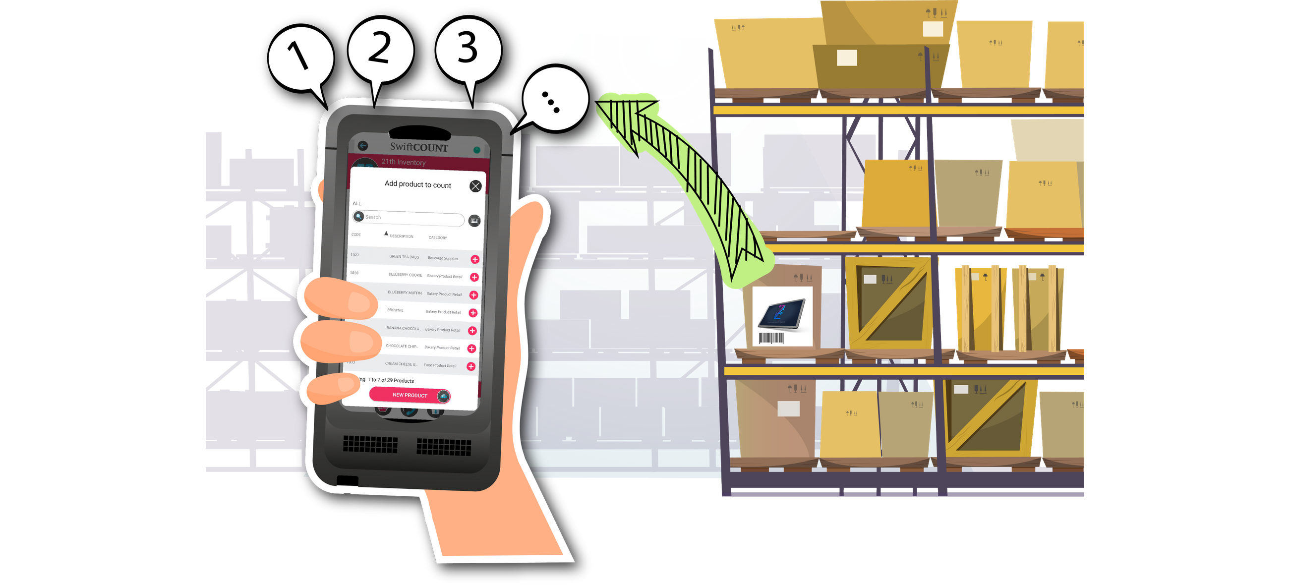 Counting inventory with Inventory-In-A-Hurry - SwiftCount