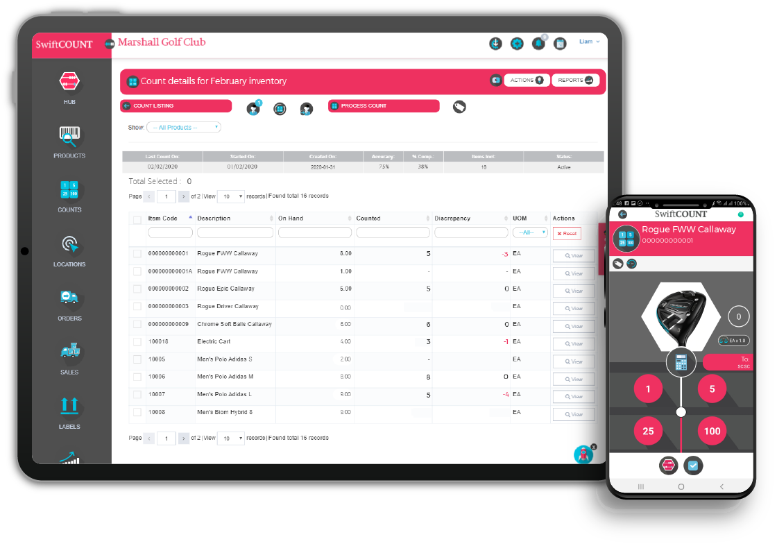 Counting inventory with Inventory-In-A-Hurry - SwiftCount