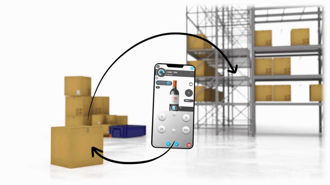 Upgrade to an efficient warehouse - SwiftCount