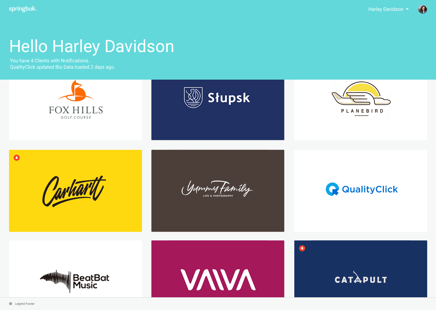 Client Dashboard | Kristy Bittles