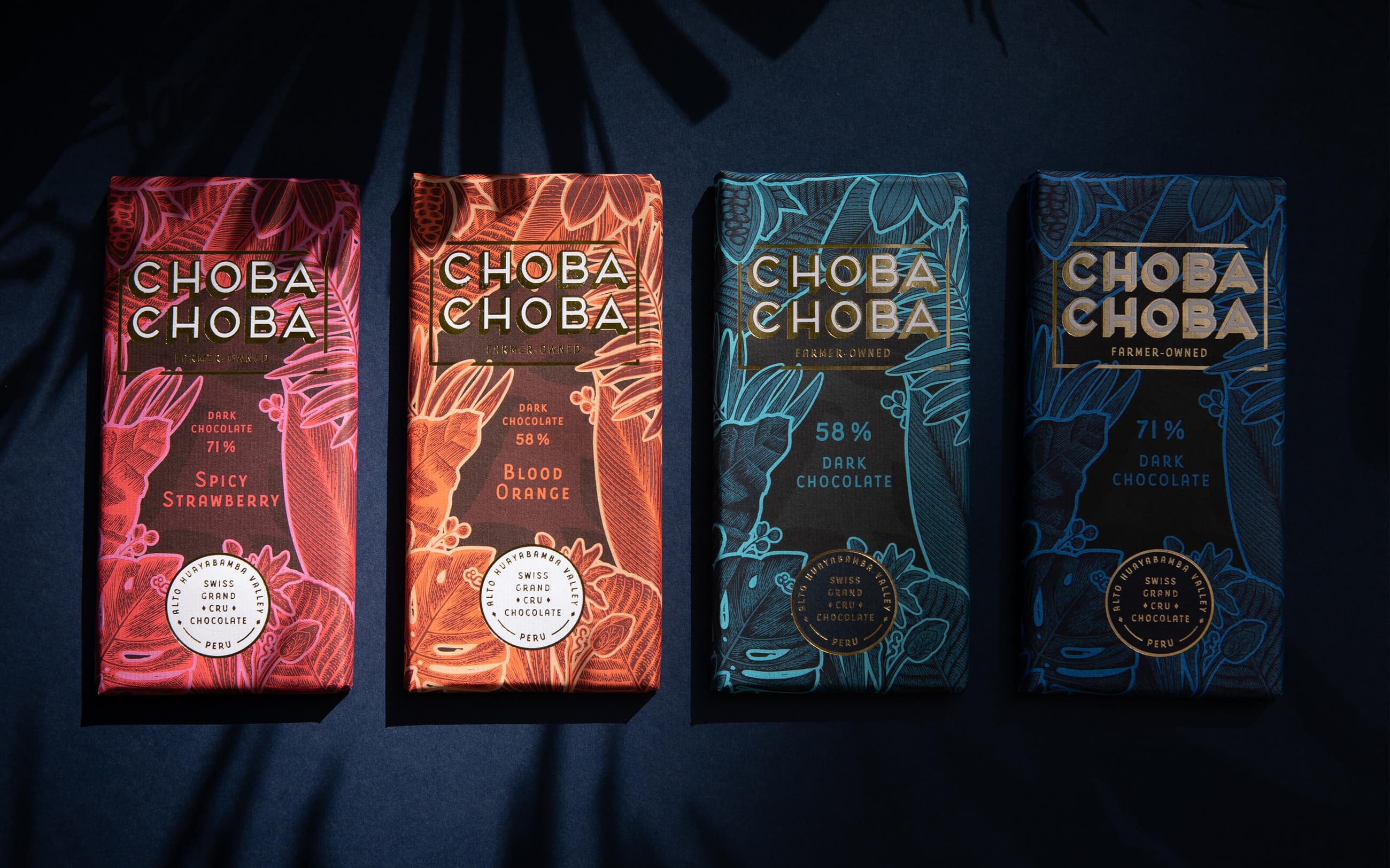 Choba Choba