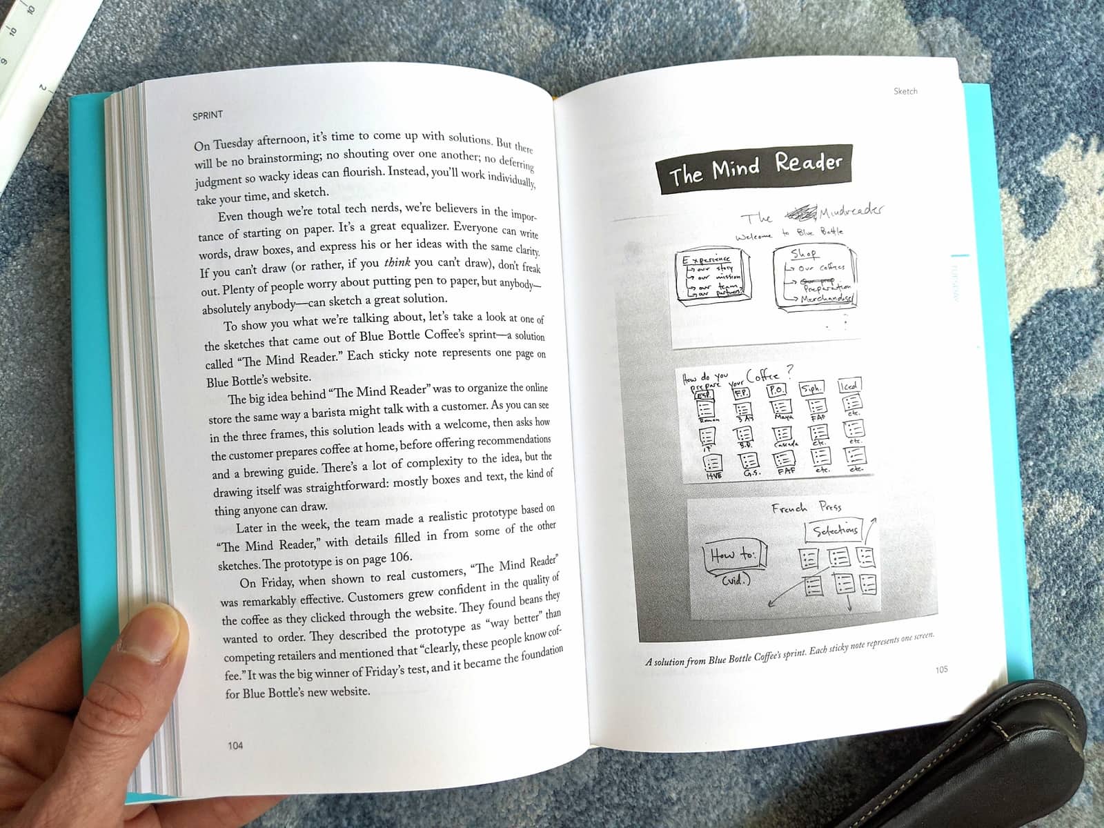 Sprint: How to Solve Big Problems and Test New Ideas in Just Five Days