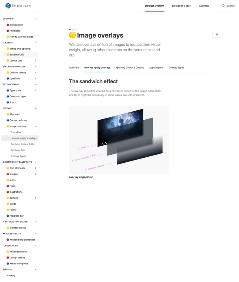 Building a White-Label Design System • A UX Case Study