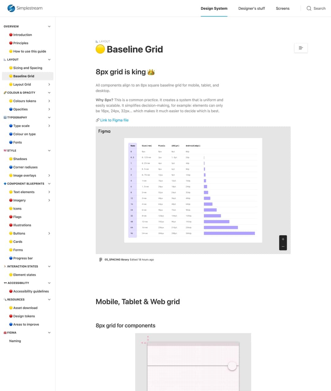 Building a White-Label Design System • A UX Case Study