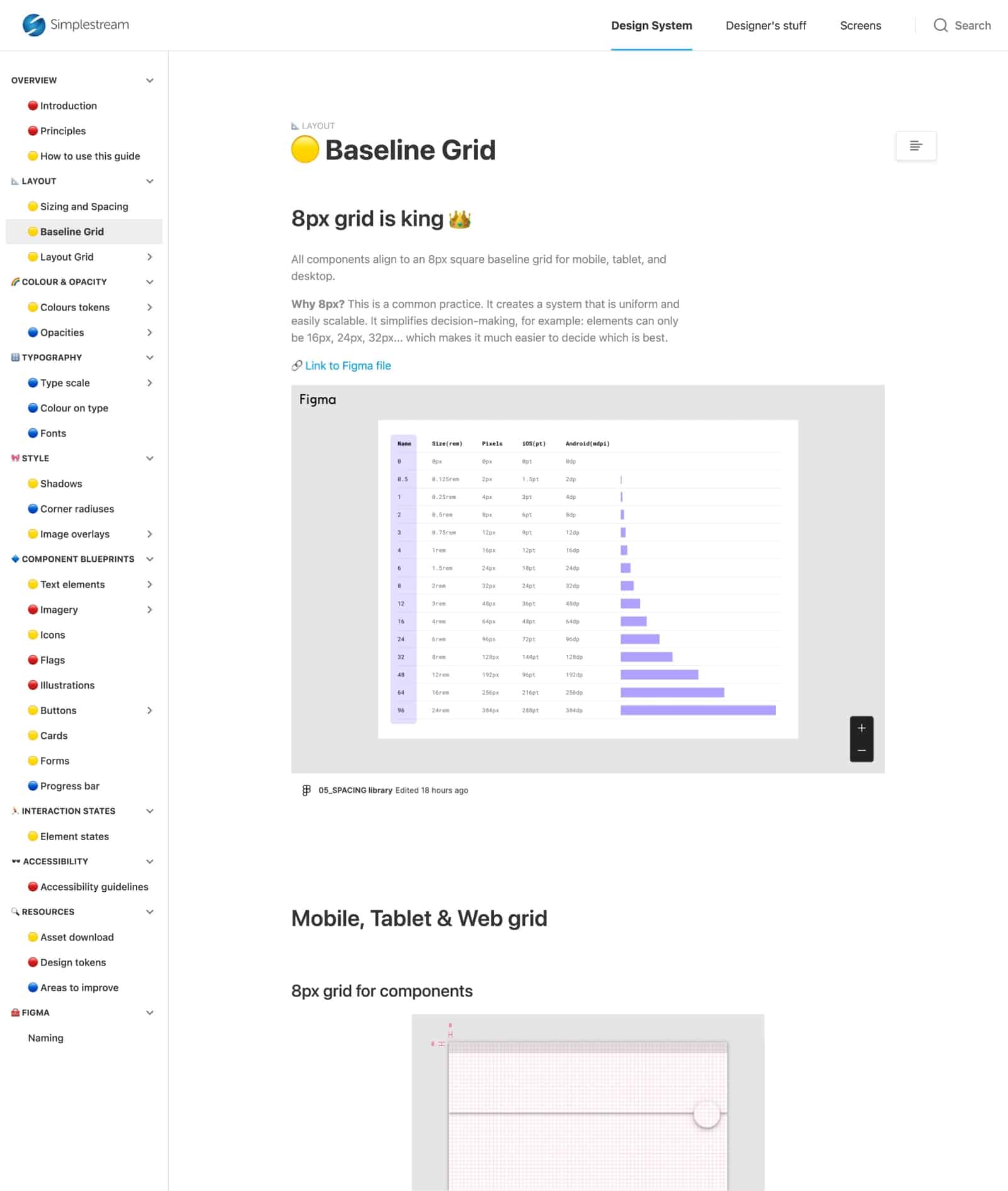 Building a White-Label Design System • A UX Case Study