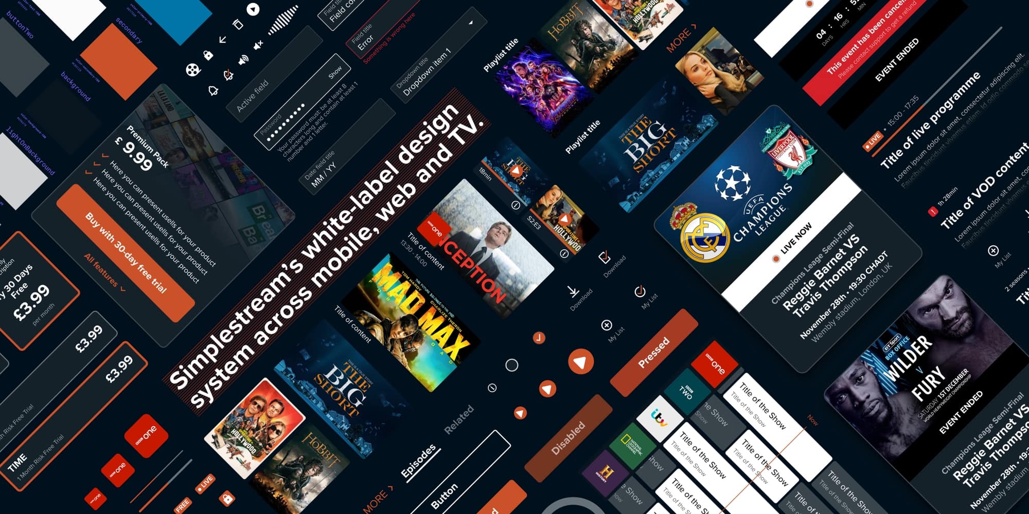 Building a White-Label Design System • A UX Case Study