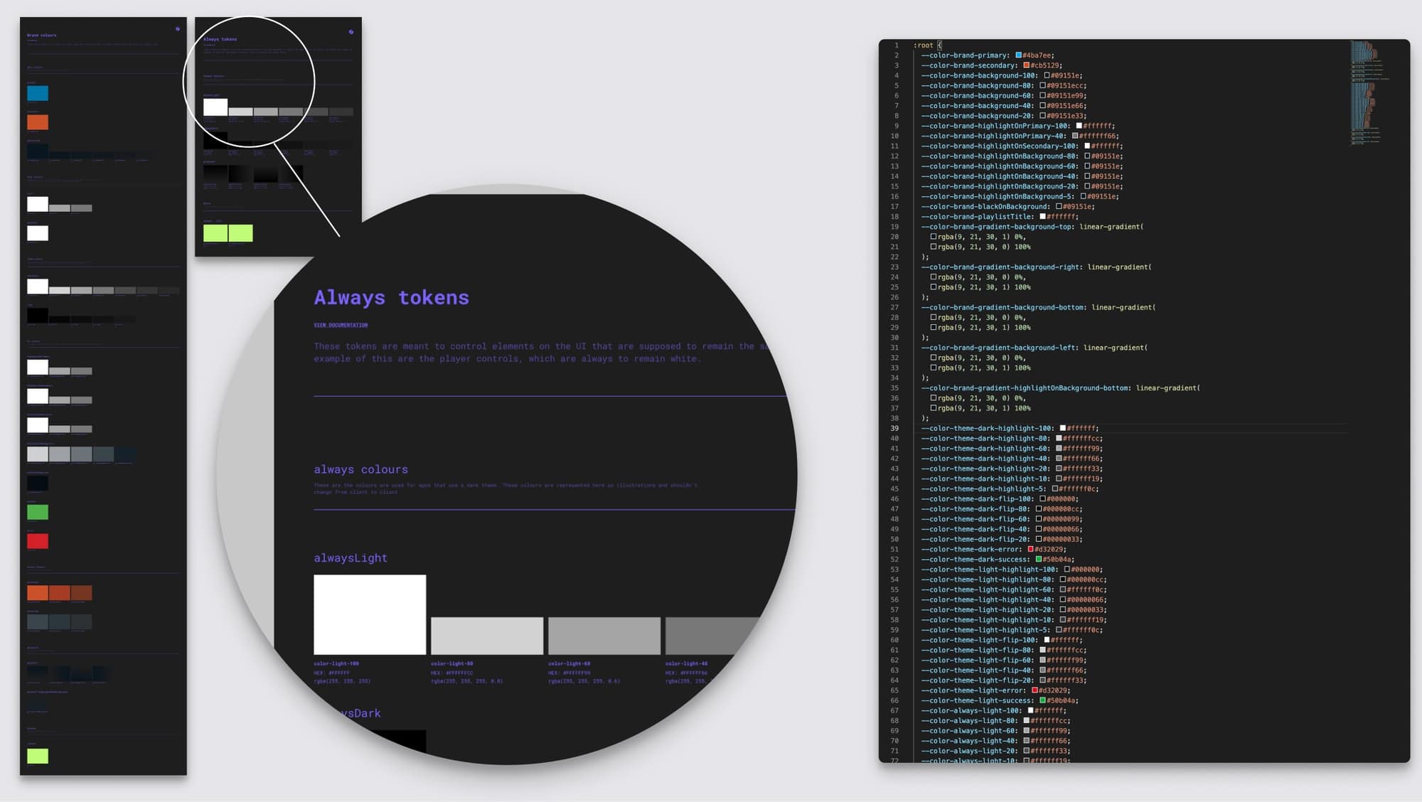 Building a White-Label Design System • A UX Case Study