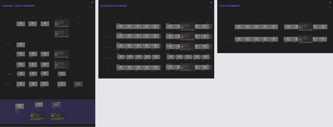 Building a White-Label Design System • A UX Case Study