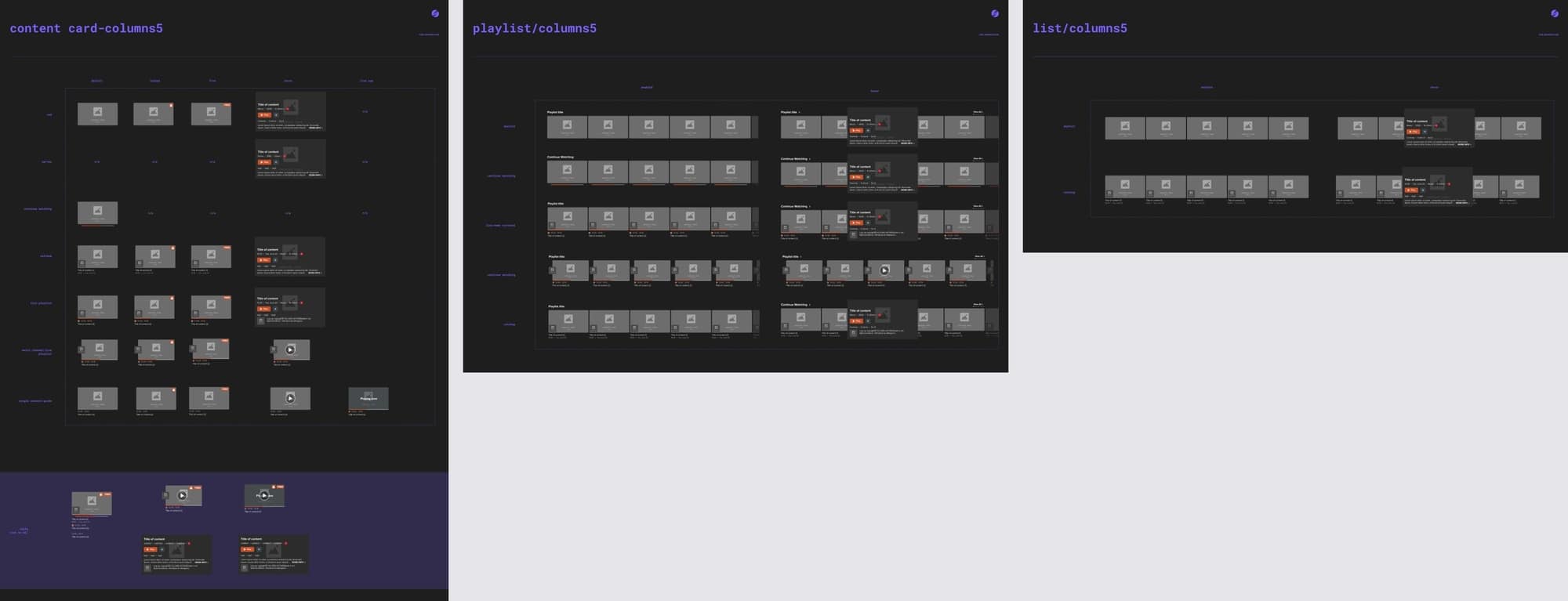 Building a White-Label Design System • A UX Case Study