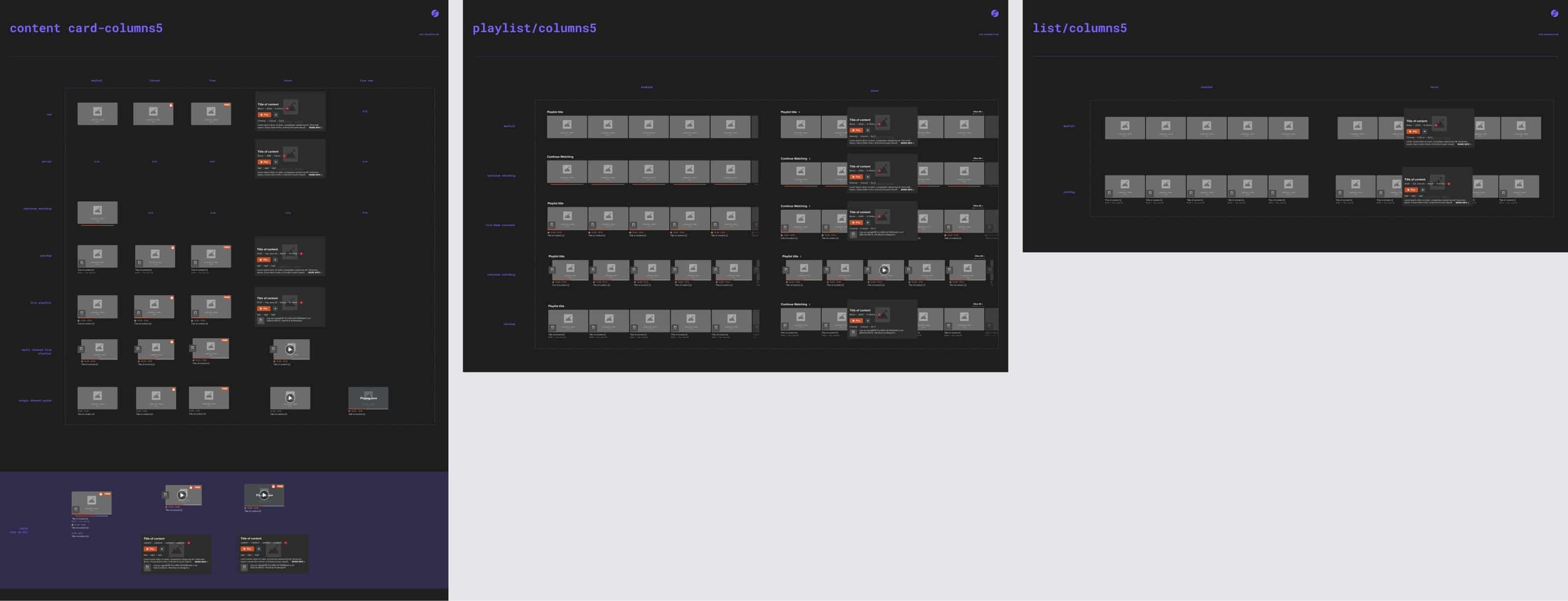 Building a White-Label Design System • A UX Case Study
