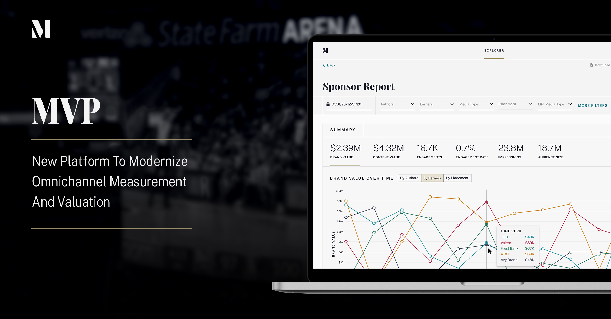 MVPindex - MVP Launches Innovative New Platform