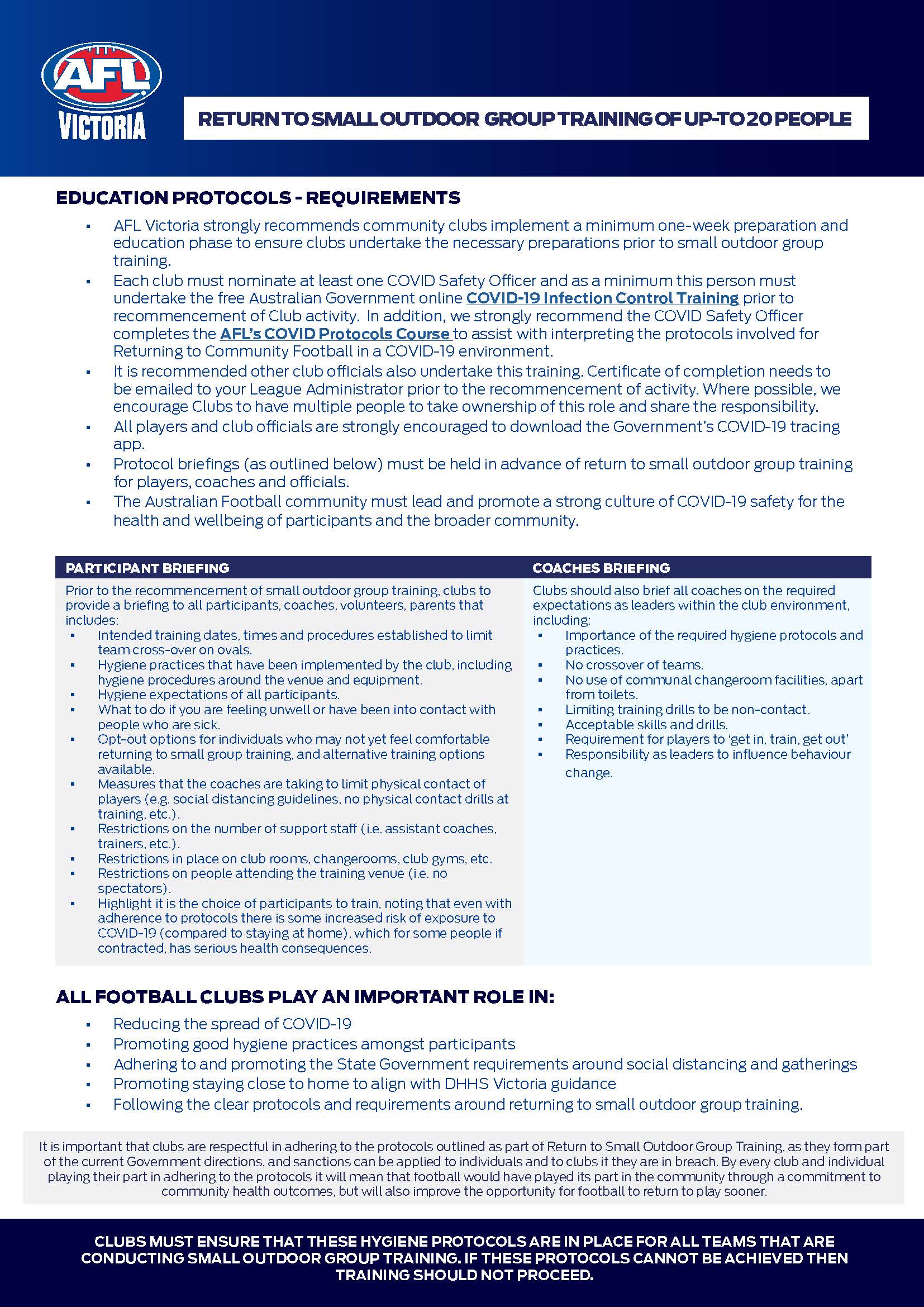 AFL Victoria Return to Training Protocols