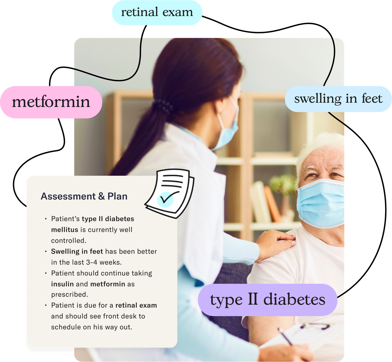 Abridge | Audio-based solutions for healthcare