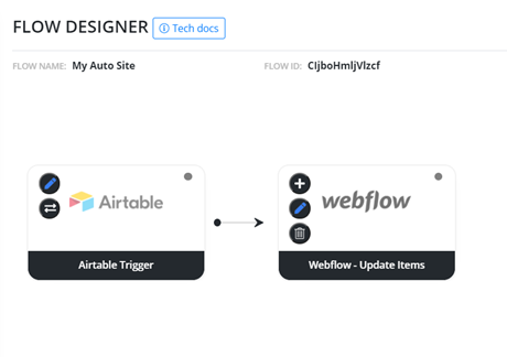 Airtable to Webflow CMS Sync Using Byteline