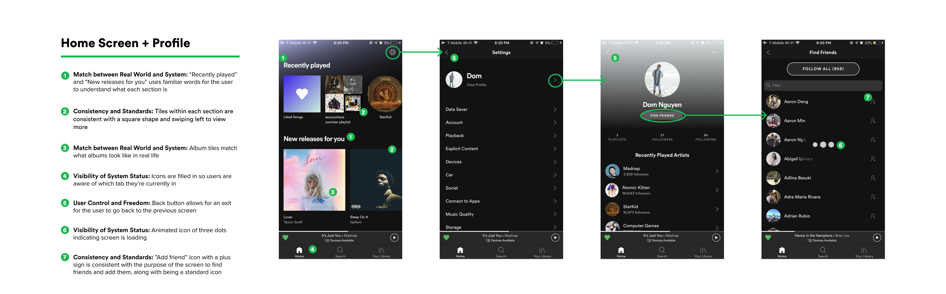 Spotify - Case Study