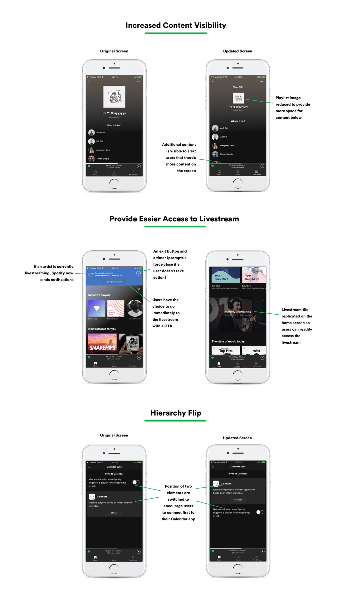 Spotify - Case Study