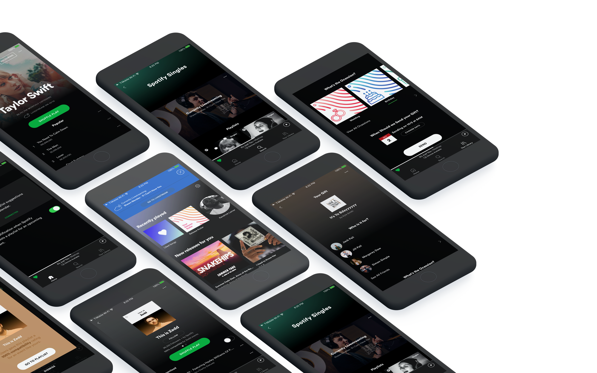 Spotify - Case Study