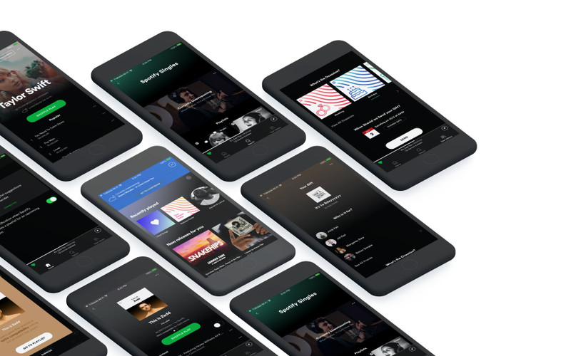 Spotify - Case Study