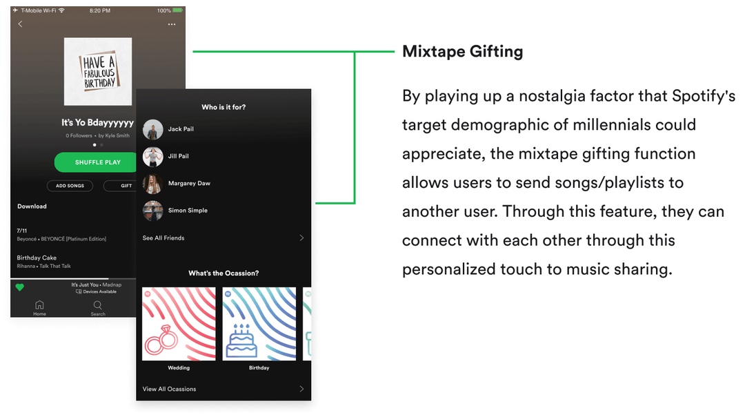 Spotify - Case Study