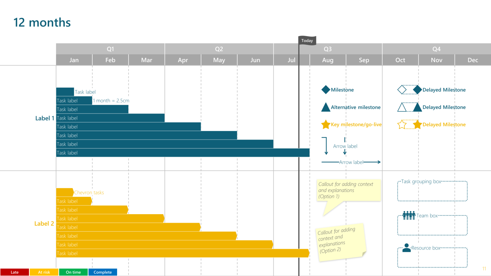 How to produce a crystal-clear plan-on-a-page – with free templates