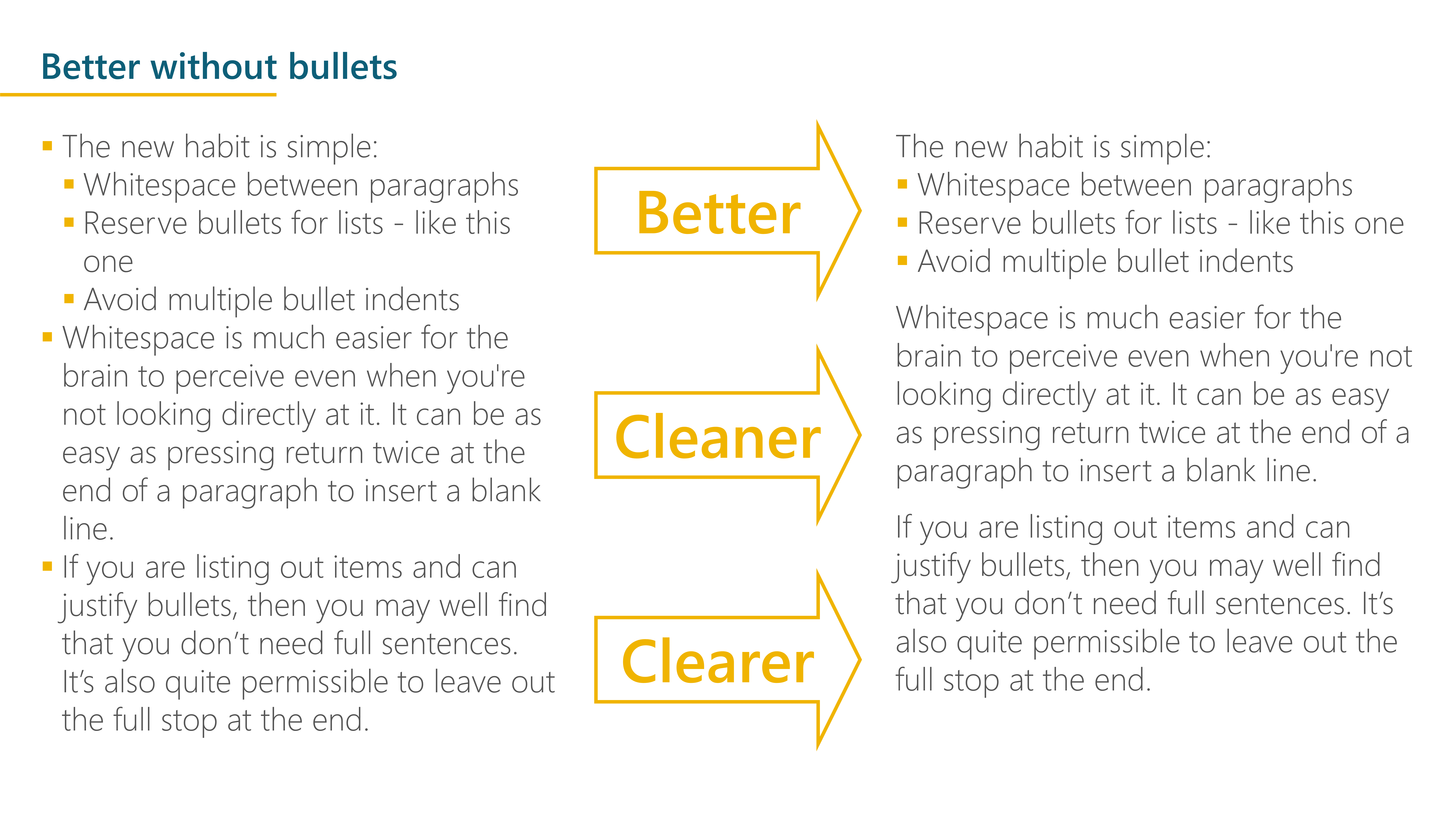 How to step away from the bullet points – and what to replace them with