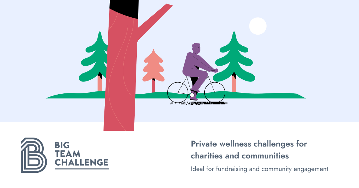 Demo - Team Map - Step challenge