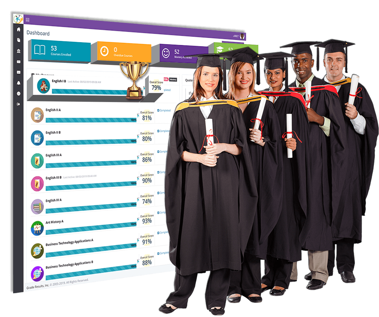 Athena - Webflow HTML website template