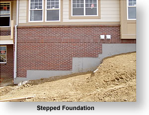 House Foundations
