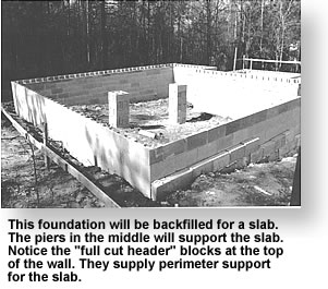 Slabs - Pouring Your Concrete Slab