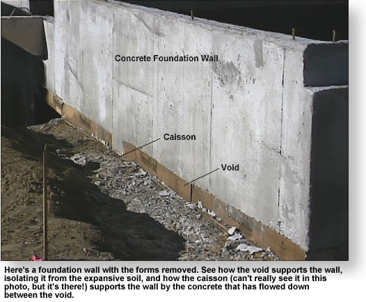 Caisson House Foundation