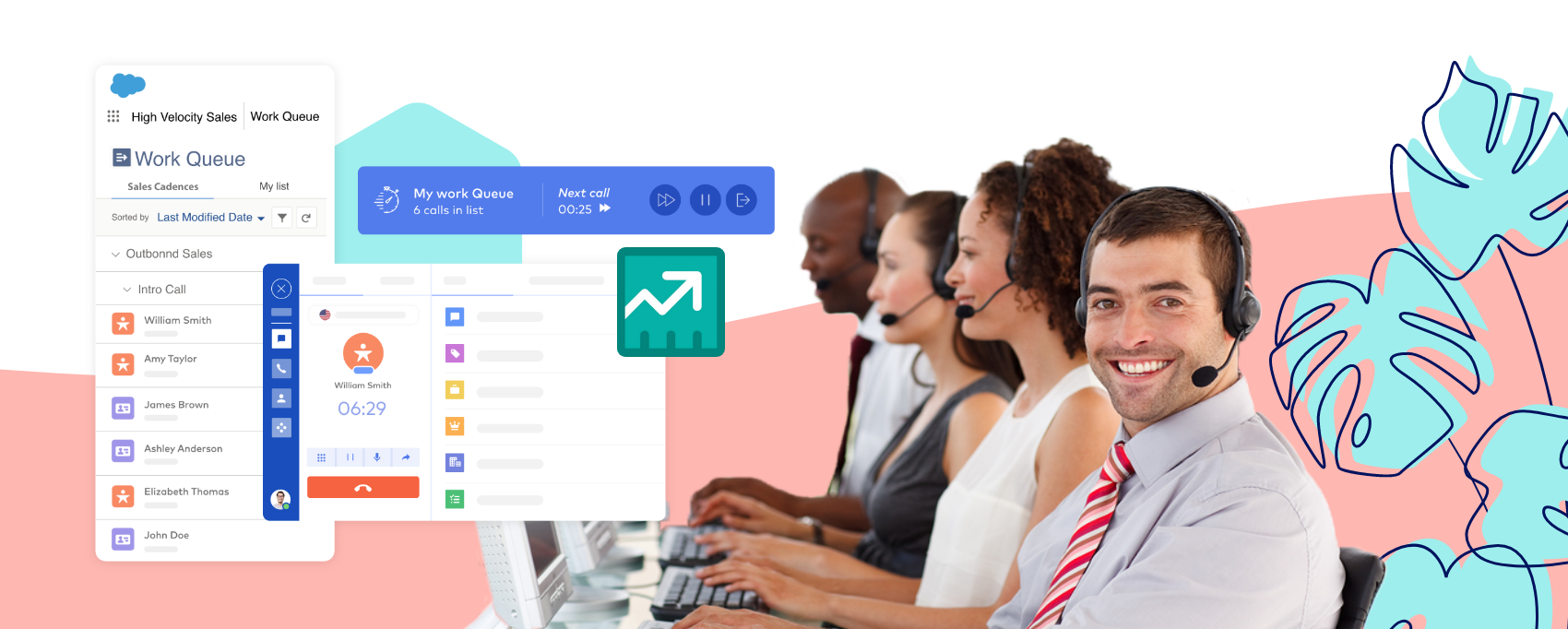 5 Benefits of using a Power Dialer with Salesforce Sales Engagement ...