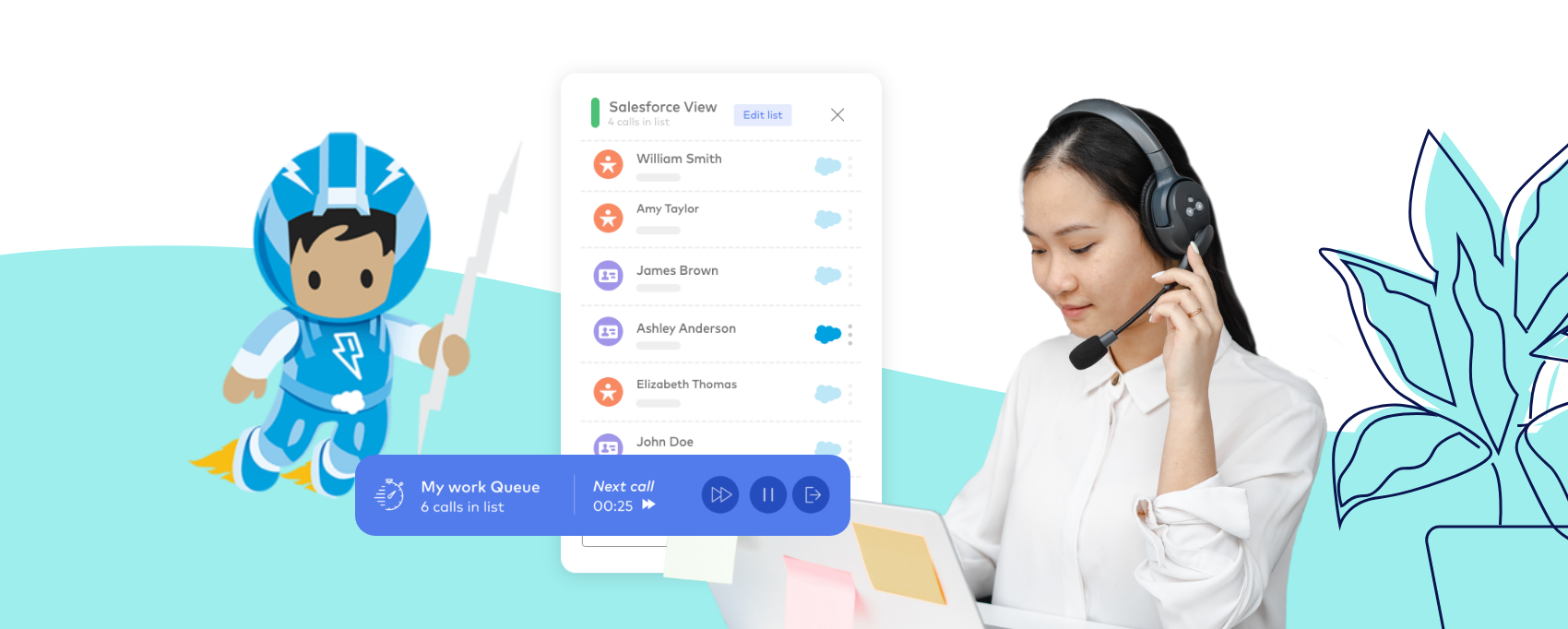Best Outbound Dialers for Salesforce Lightning in 2022 | PhoneIQ
