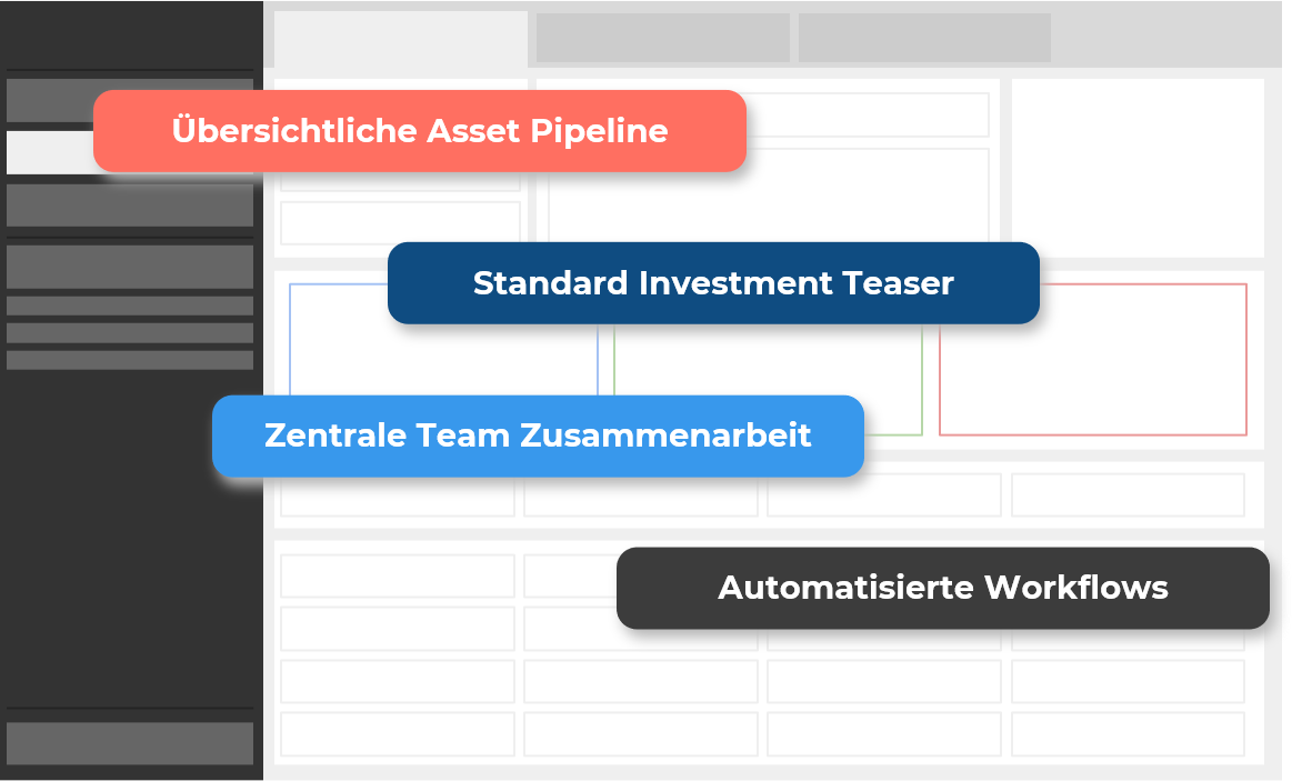 Software für den professionellen Immobilienankauf